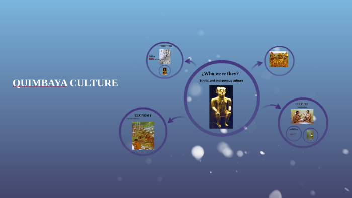 QUIMBAYA CULTURE by Maria Fernanda Gomez Lucero on Prezi