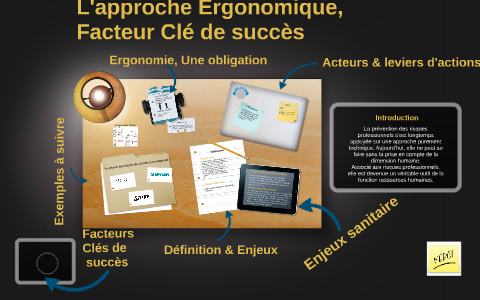 Définition & Enjeux by Estelle GLENAT