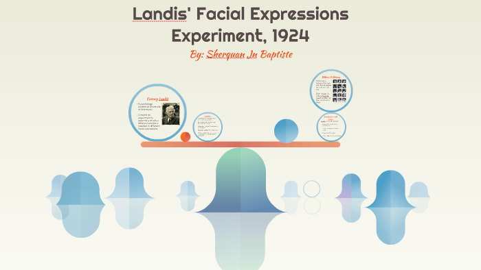 Landis' Facial Expressions Experiment by Sherquan Jn.Baptiste on Prezi
