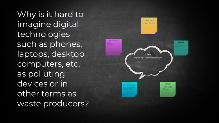 DS Mind-Map by Sally Jakobi on Prezi