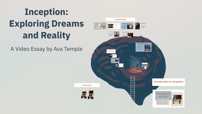 Inception: Exploring Dreams and Reality by Ava Temple on Prezi