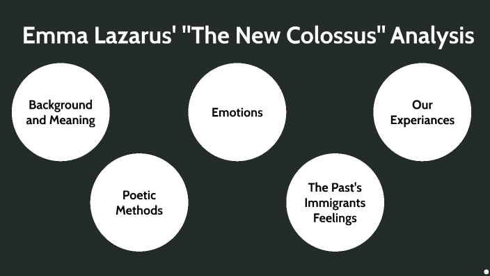 Emma Lazarus' "The New Colossus" Analysis by Eugene Kim on Prezi