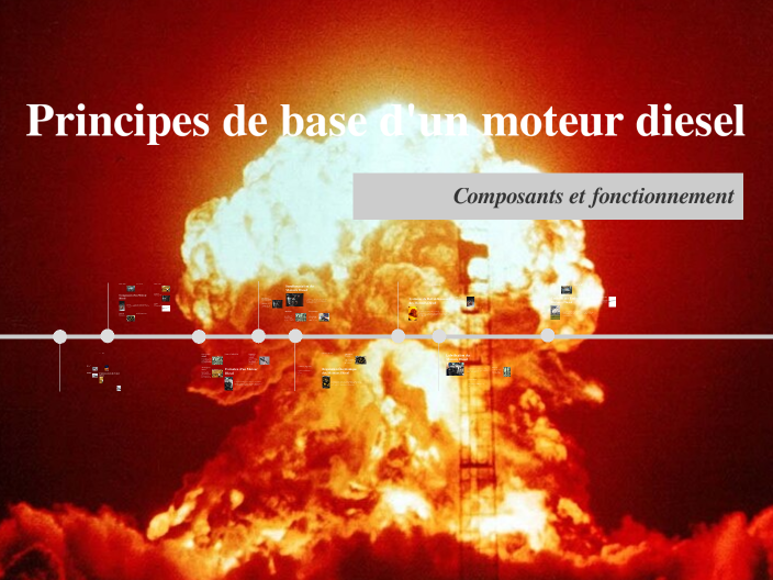 Principes de base d'un moteur diesel by Mohamed Sofian bouker on Prezi