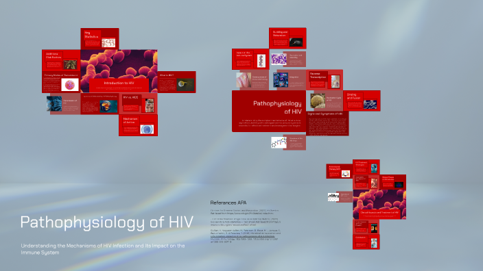 Pathophysiology of HIV by Carl_Miller on Prezi