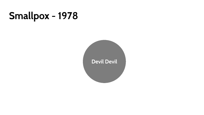 Smallpox - 1789 by Mwape Kabamba on Prezi