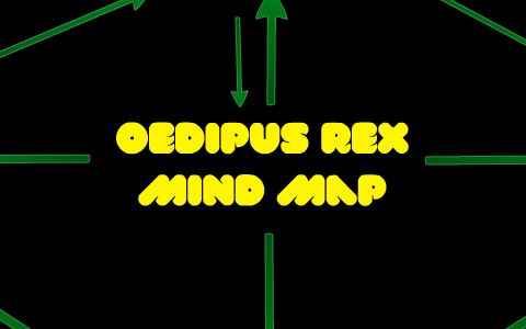 Oedipus Rex Mind Map by Mohammed Olaiya on Prezi