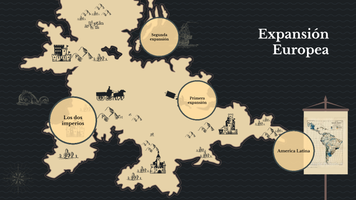 America Latina en la expansión Europea by Paula Romanutti on Prezi