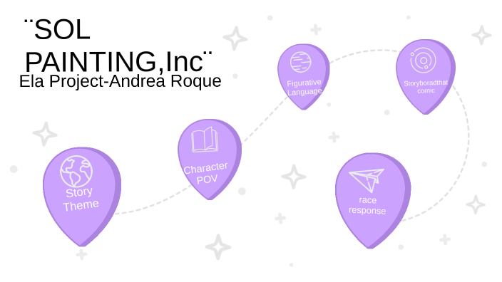 Sol Painting, Inc by Andrea Ibarra on Prezi