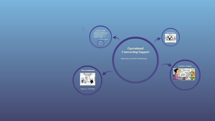 Operational Contracting Support Roles and Responsibilities by Donald ...