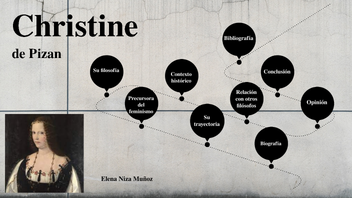 CHRISTINE DE PIZAN by ELENA NIZA MUÑOZ on Prezi