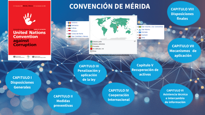 CONVENCION DE MERIDA by Liliana Alexandra Muñoz Caballero on Prezi