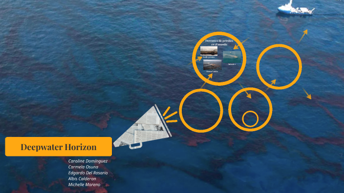MANEJO DE CRISIS by Caroline Dominguez on Prezi