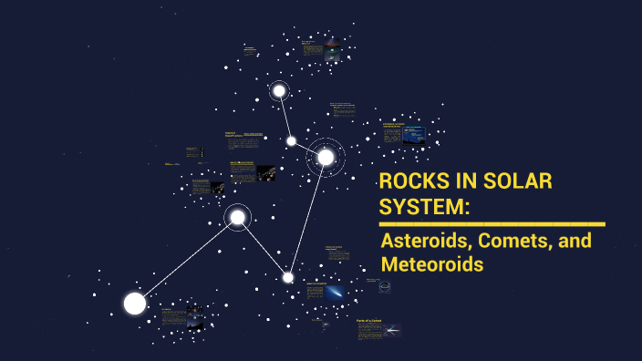 ROCKS IN THE SOLAR SYSTEM by Aljon Ballatan on Prezi