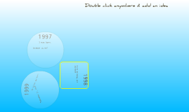 Timeline of Chase Garrison by Chase Garrison on Prezi