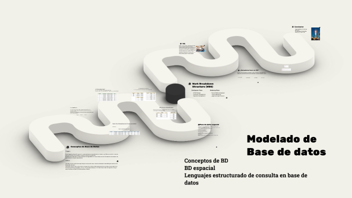 Modelado de Base de datos by Sofia Agudelo Restrepo on Prezi