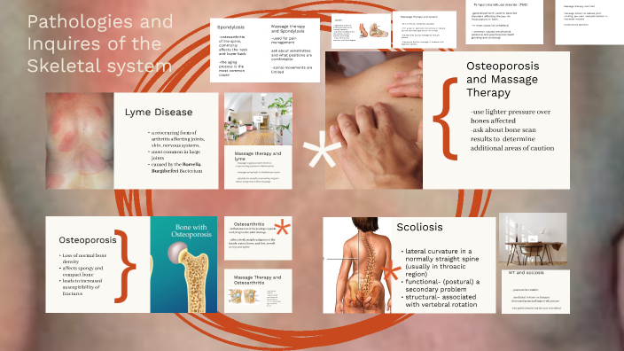 Pathologies and Inquires of the Skeletal system by Morgan wigington on ...