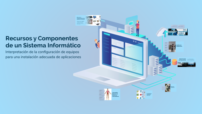 Recursos y Componentes de un Sistema Informático by Ana Beatriz Sánchez ...