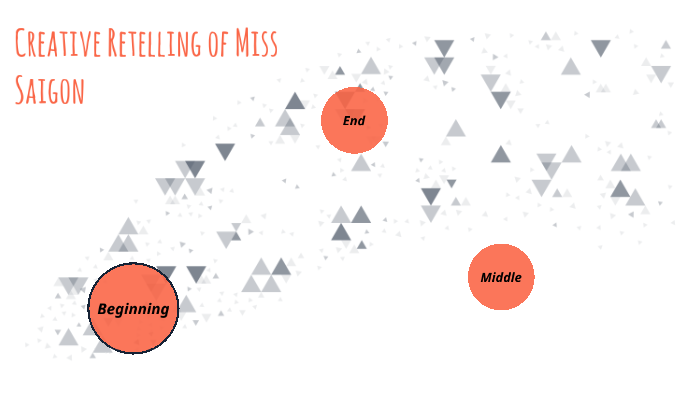 Miss Saigon by Megan Eakin on Prezi