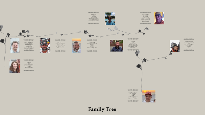 Family Lineage by Isaiah George on Prezi