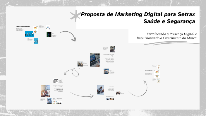 Proposta de Marketing Digital para Setrax Saúde e Segurança by Guta ...