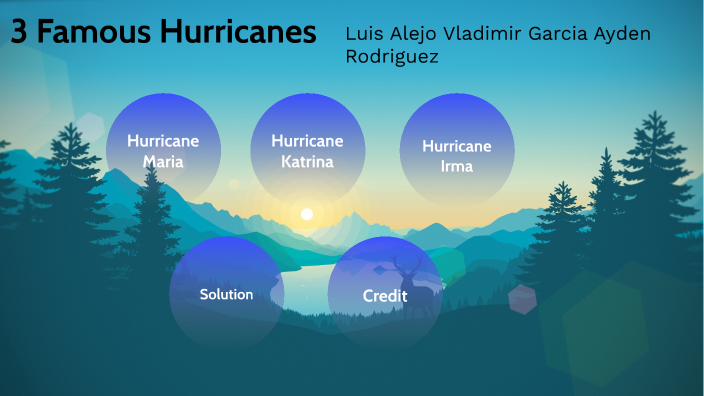 3 famous hurricanes by Vladimir Garcia on Prezi