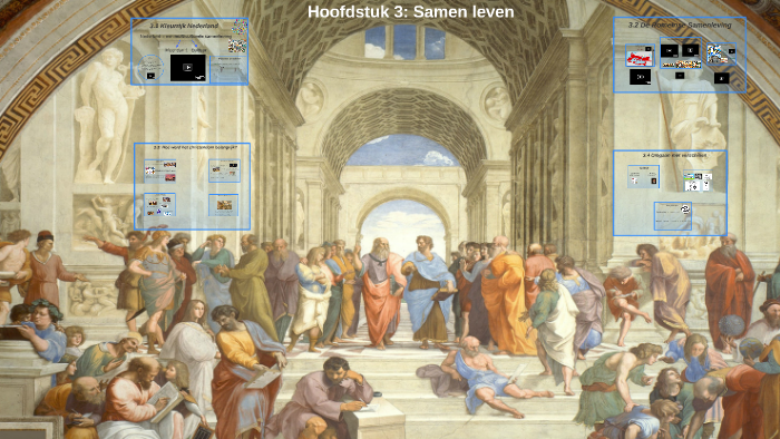 Nederland = een multiculturele samenleving by Bas Beesems on Prezi