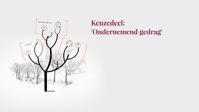 Keuzedeel: by Ondernemend gedrag Ondernemend gedrag on Prezi