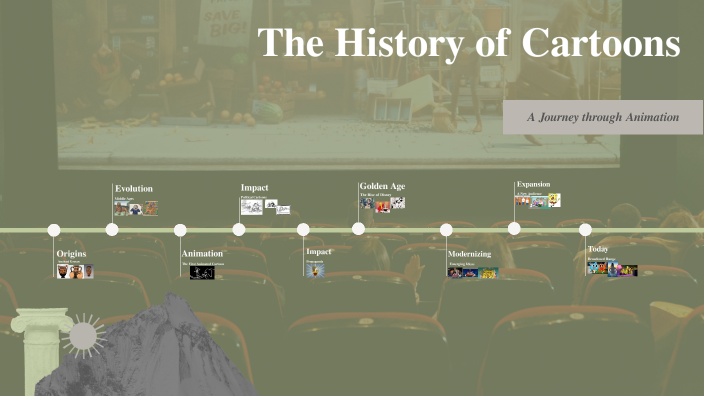The History of Cartoons by melina lambes on Prezi