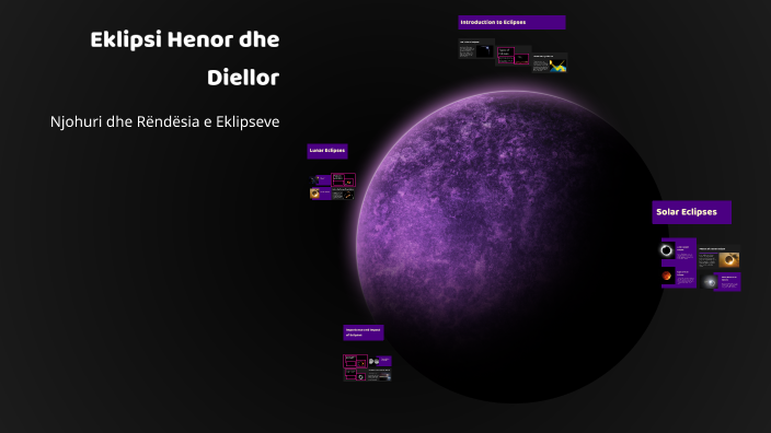 Eklipsi Henor dhe Diellor by teknolloxhia on Prezi