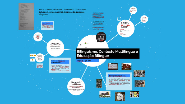 Bilinguismo, Contexto Multilíngue e Educação Bilíngue by Naiara ...