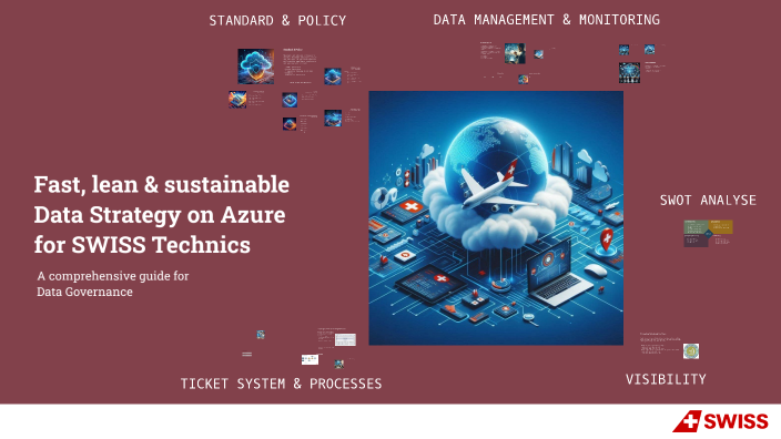 Fast lean sustainable Data Strategy by Marin Hartmann on Prezi