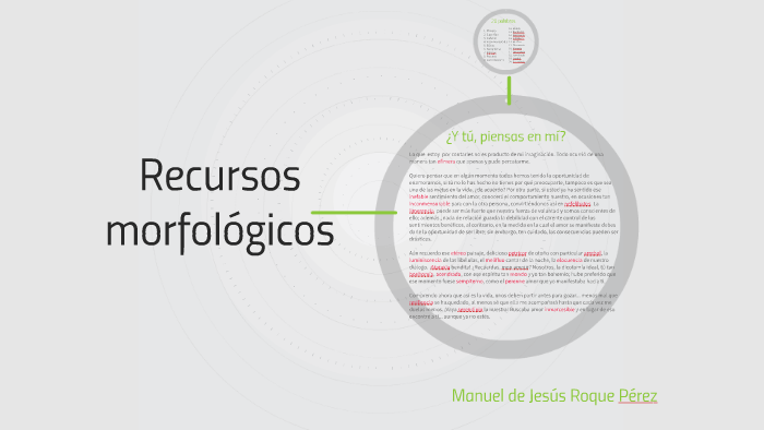 Recursos morfológicos by Manuel Roque on Prezi