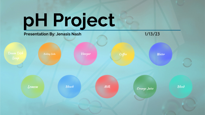 Research Based pH Project by Jenasis Nash on Prezi