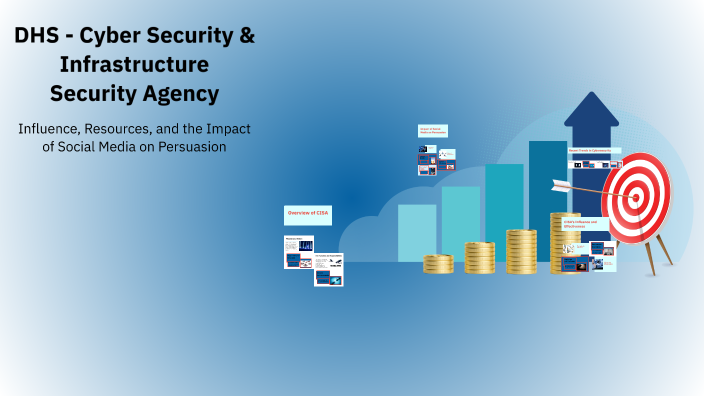 DHS - Cyber Security & Infrastructure Security Agency by Gabrielle ...