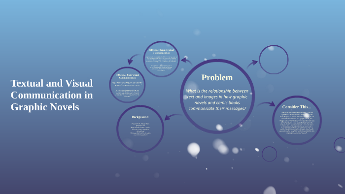 Communication in Graphic Novels and Comic Books by Raychel Wix on Prezi