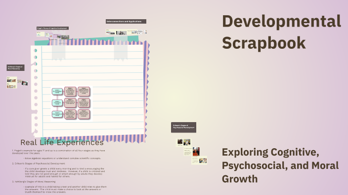 Developmental Scrapbook by Cathy Reese on Prezi