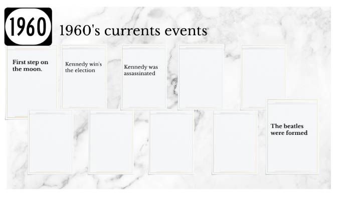 1960's current events by Alexia Paquin on Prezi