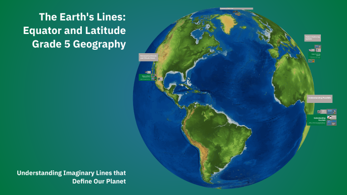 The Earth's Lines: Equator and Latitude for ESL Learners by Mary Coyne ...