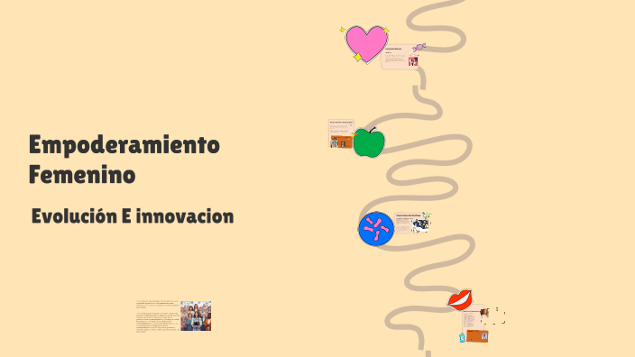 Evolución Legal y Empoderamiento Femenino by isrrael jose zambrano ...