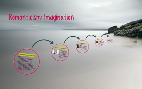 Romanticism: Imagination by Jasmine Clisby on Prezi