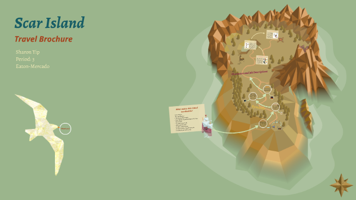 Scar Island by Sharon Yip on Prezi