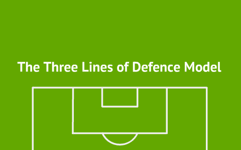 The Three Lines of Defence by Dan Wells on Prezi