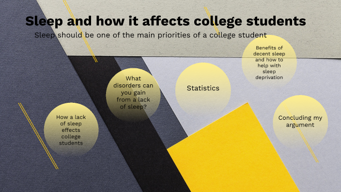 How sleep affects college students by jessica moore on Prezi