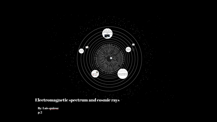 Electromagnetic spectrum and cosmic rays by luis quiroz on Prezi