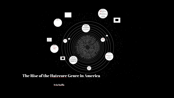 The rise of the hatecore genre in America by avia Kalfa