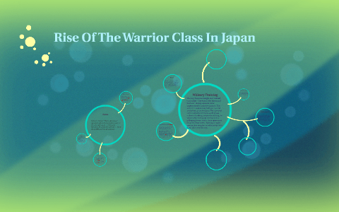 Rise Of The Warrior Class In Japan by Maisie Beary on Prezi