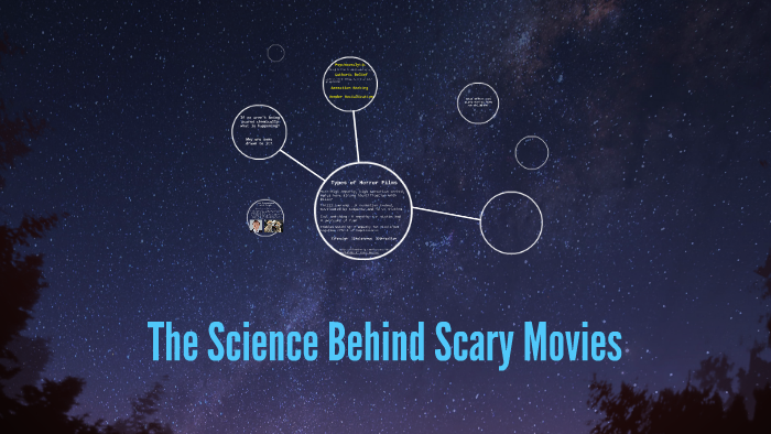 The Science Behind Scary Movies by Payal Tailor on Prezi