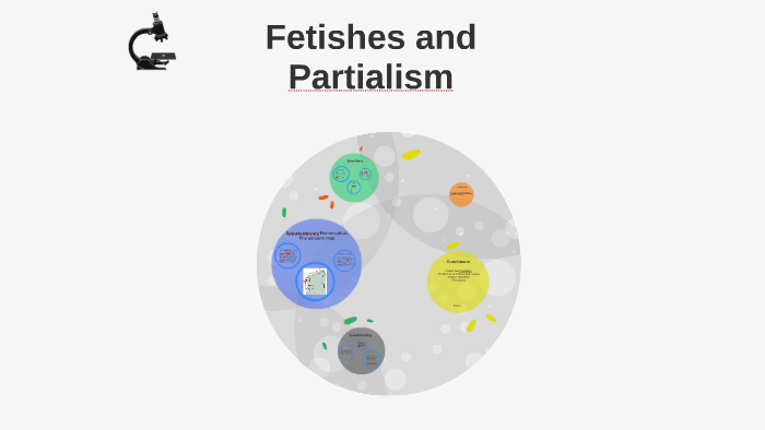 Fetishes and Partialism by Nicholas Mckinstry on Prezi