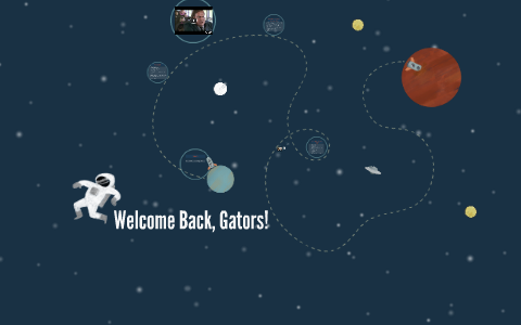 Welcome Back, Gators! by Alexis White on Prezi