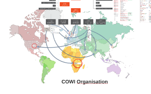 COWI Organisation by on Prezi